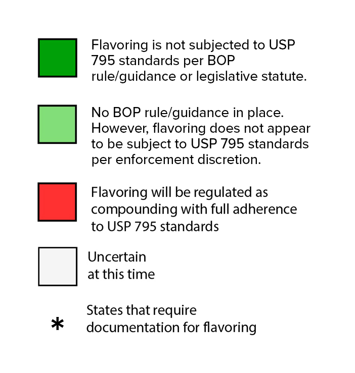 State Boards of Pharmacy Positions on Flavoring